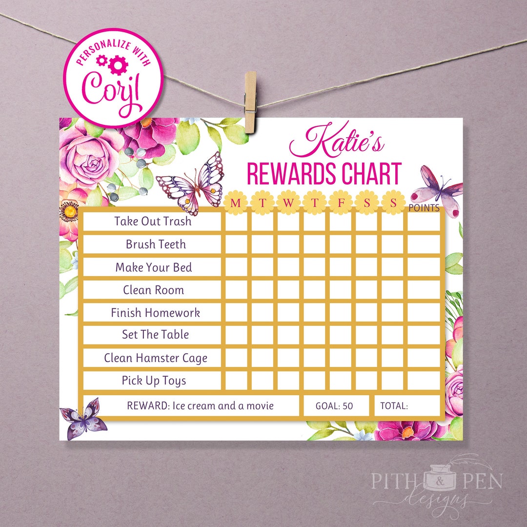 EDITABLE Reward Chart, Flowers and Butterflies, Kids Chore Chart ...
