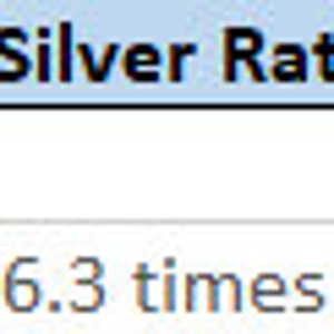 Precious Metals Conversions and Value Tracking Excel Spreadsheet (gold ...
