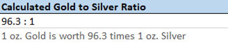 Precious Metals Conversions and Value Tracking Excel Spreadsheet (gold ...