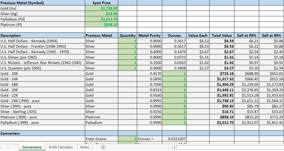 Precious Metals Conversions and Value Tracking Excel Spreadsheet (gold ...