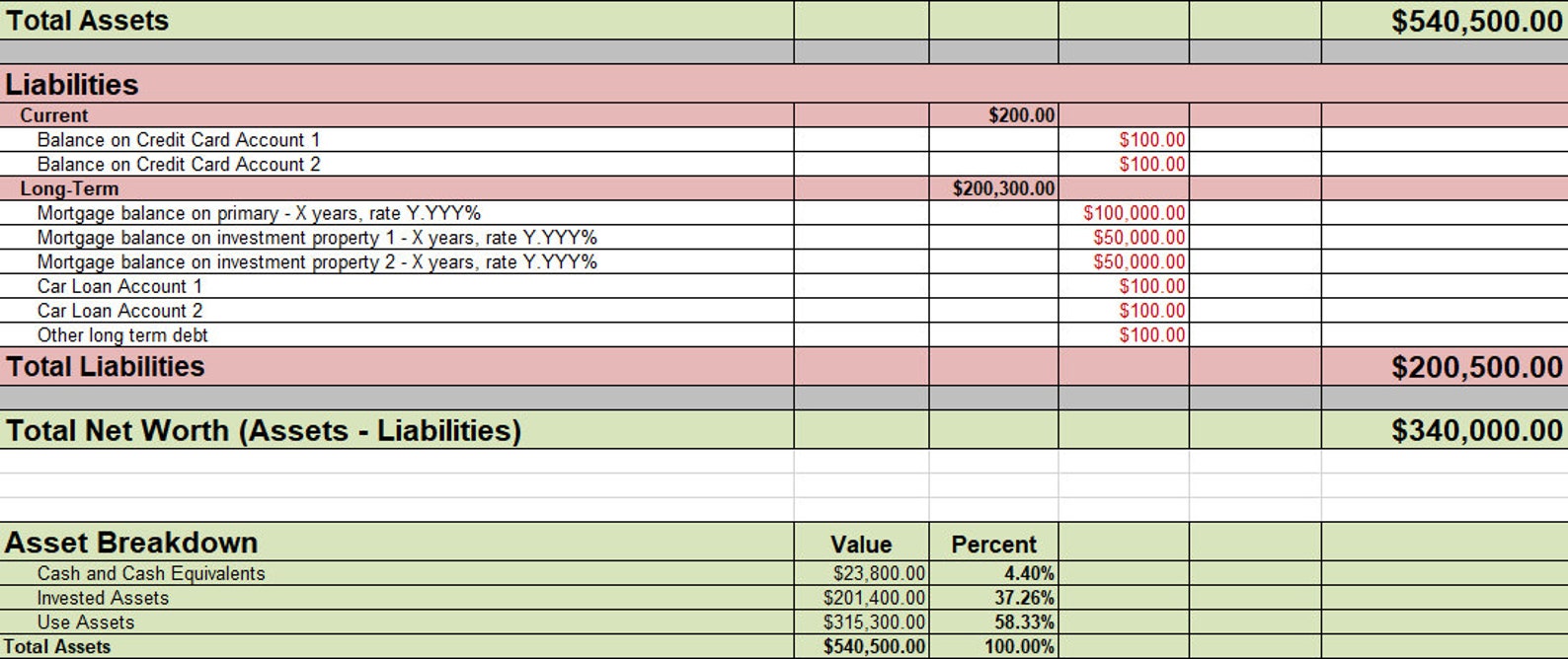 Net Worth and Monthly Cash Flow Tracking - Excel Spreadsheet, 3 Tabs ...