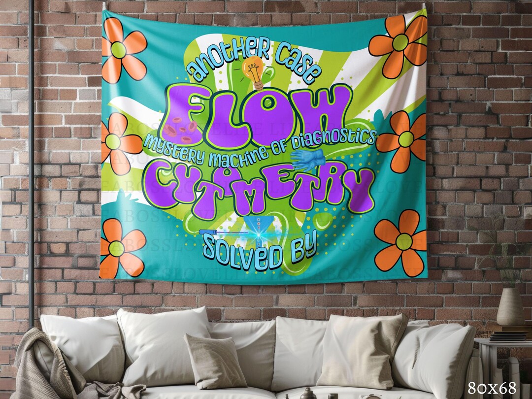 Flow Cytometry Lab Week 2025 Party Banner, Laboratory Banner, Medical ...