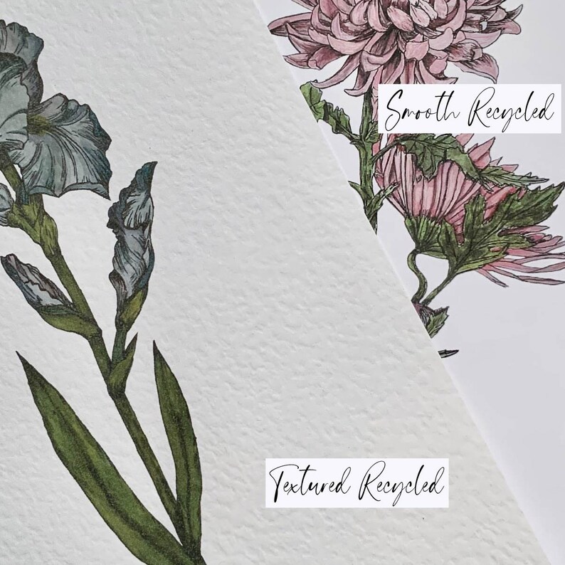 Personalised November Birth Flower Print / Birth Flower Hand | Etsy UK