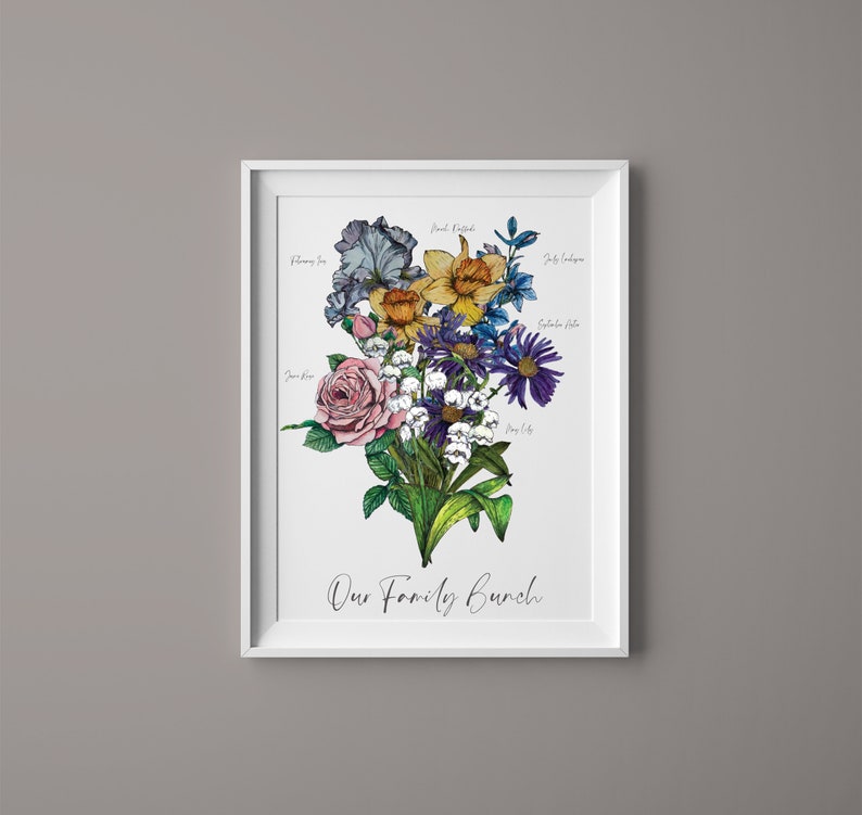 A3 Birth Flower Personalised Family Print / Mothers Day Gifts - Etsy Canada