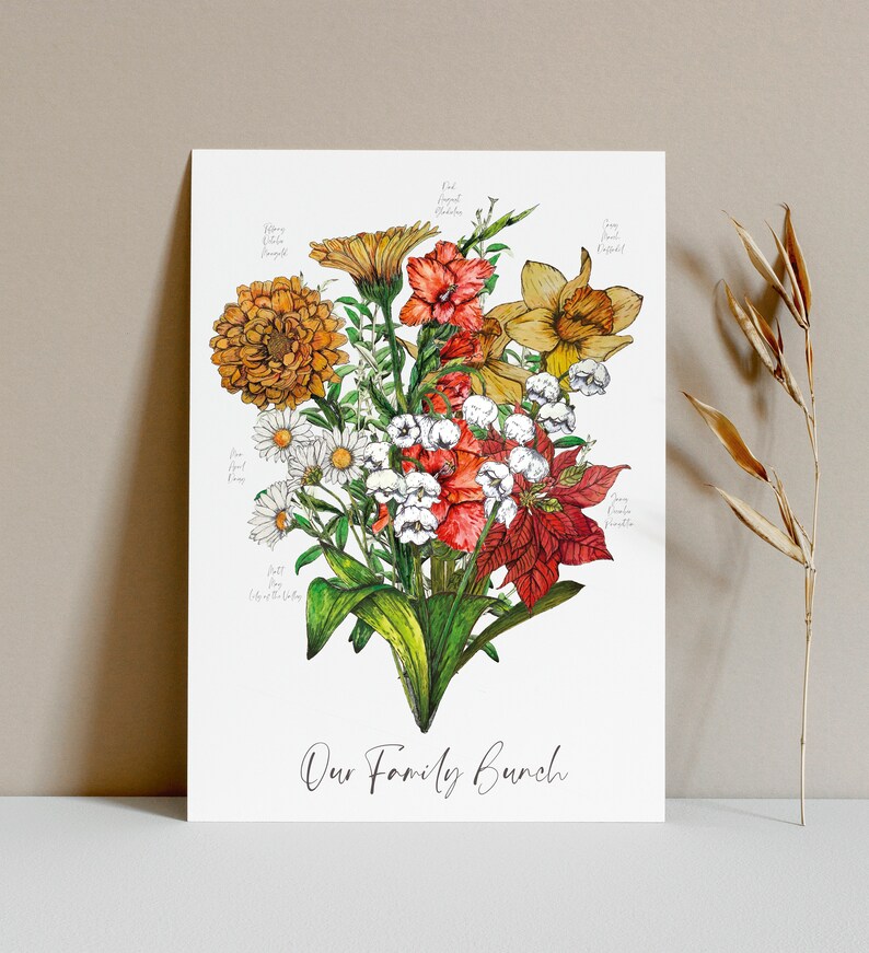 A3 Birth Flower Personalised Family Print / Mothers Day Gifts - Etsy Canada