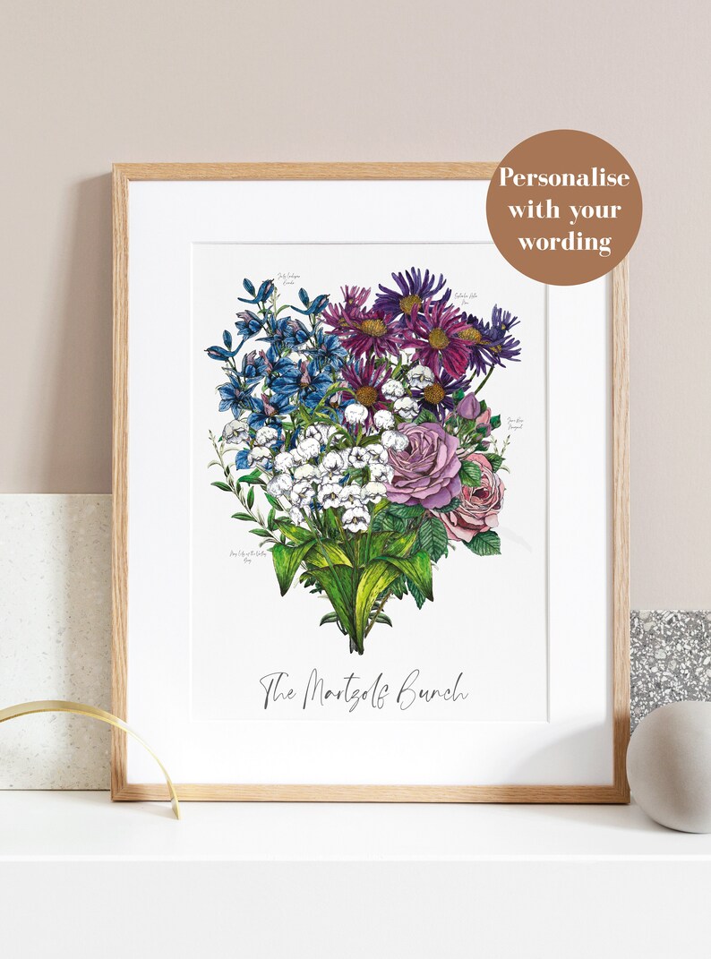 A3 Birth Flower Personalised Family Print / Mothers Day Gifts - Etsy Canada