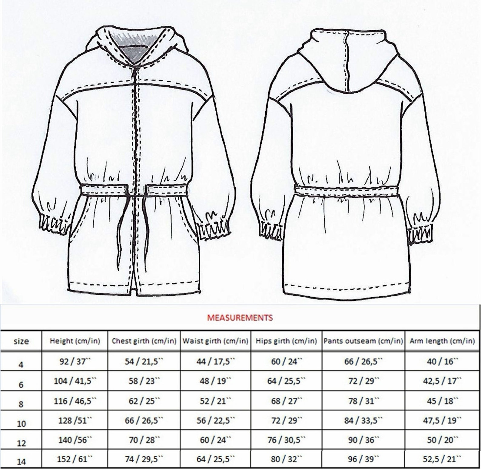 Windbreaker PDF Sewing Pattern PDF Pattern for Parka PDF - Etsy