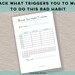 Break the Habit Tracker Calendar, Habit Tracker Printable, Routine ...