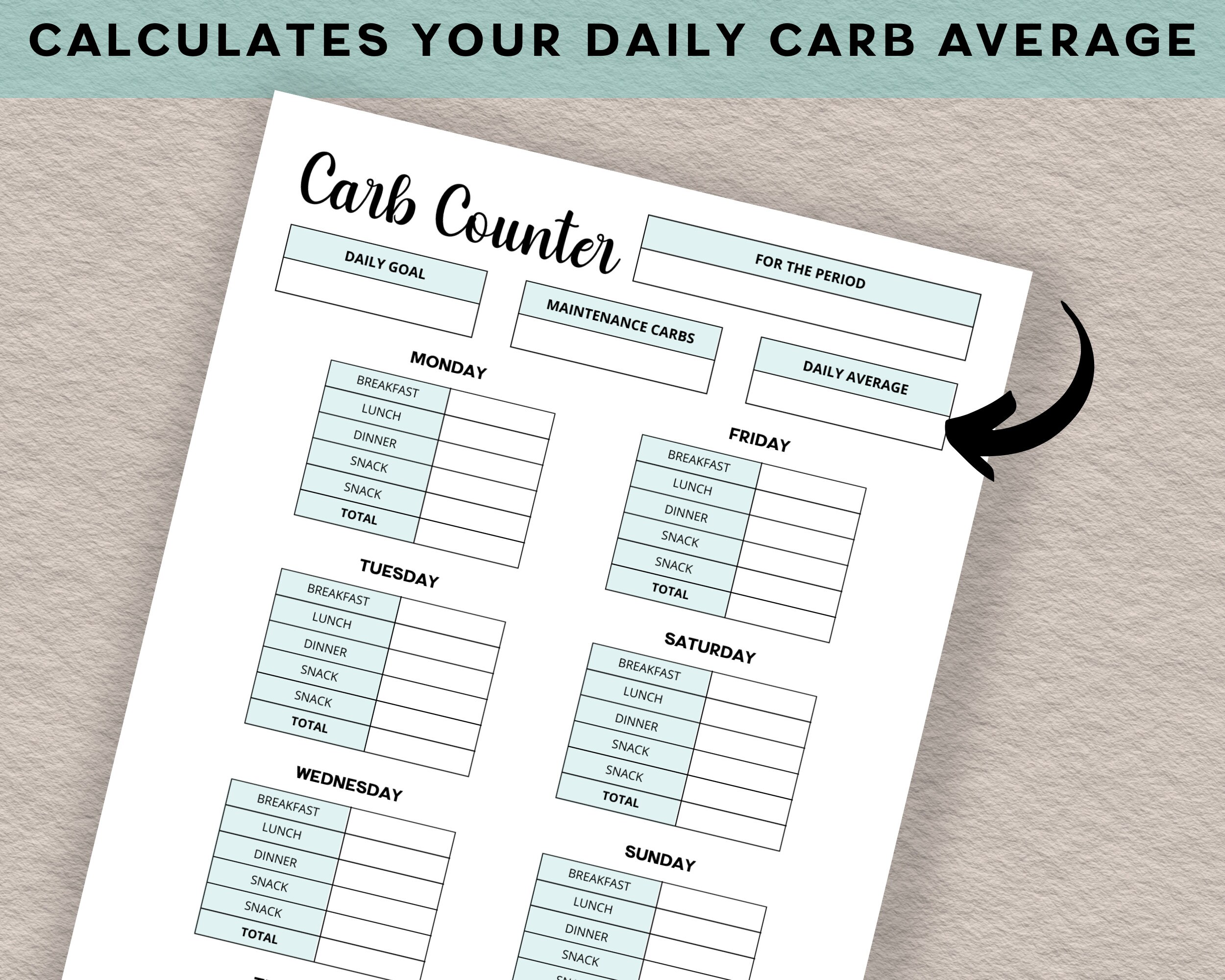 Carb Calculator, Diet Tracker, Editable Printable, Food Log, Daily ...