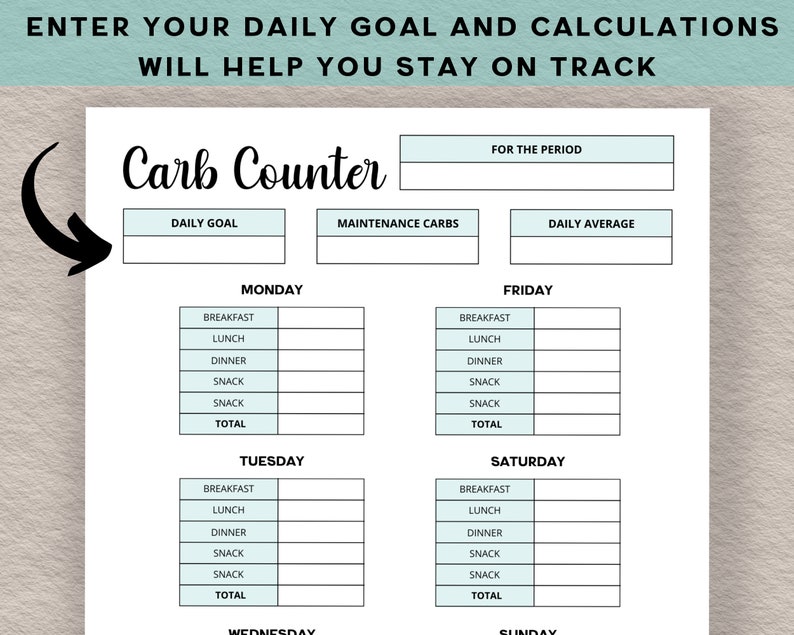 Carb Calculator, Diet Tracker, Editable Printable, Food Log, Daily ...