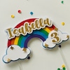 Level up Gaming Cake Topper | Level up | Gaming| Birthday Party |cake ...
