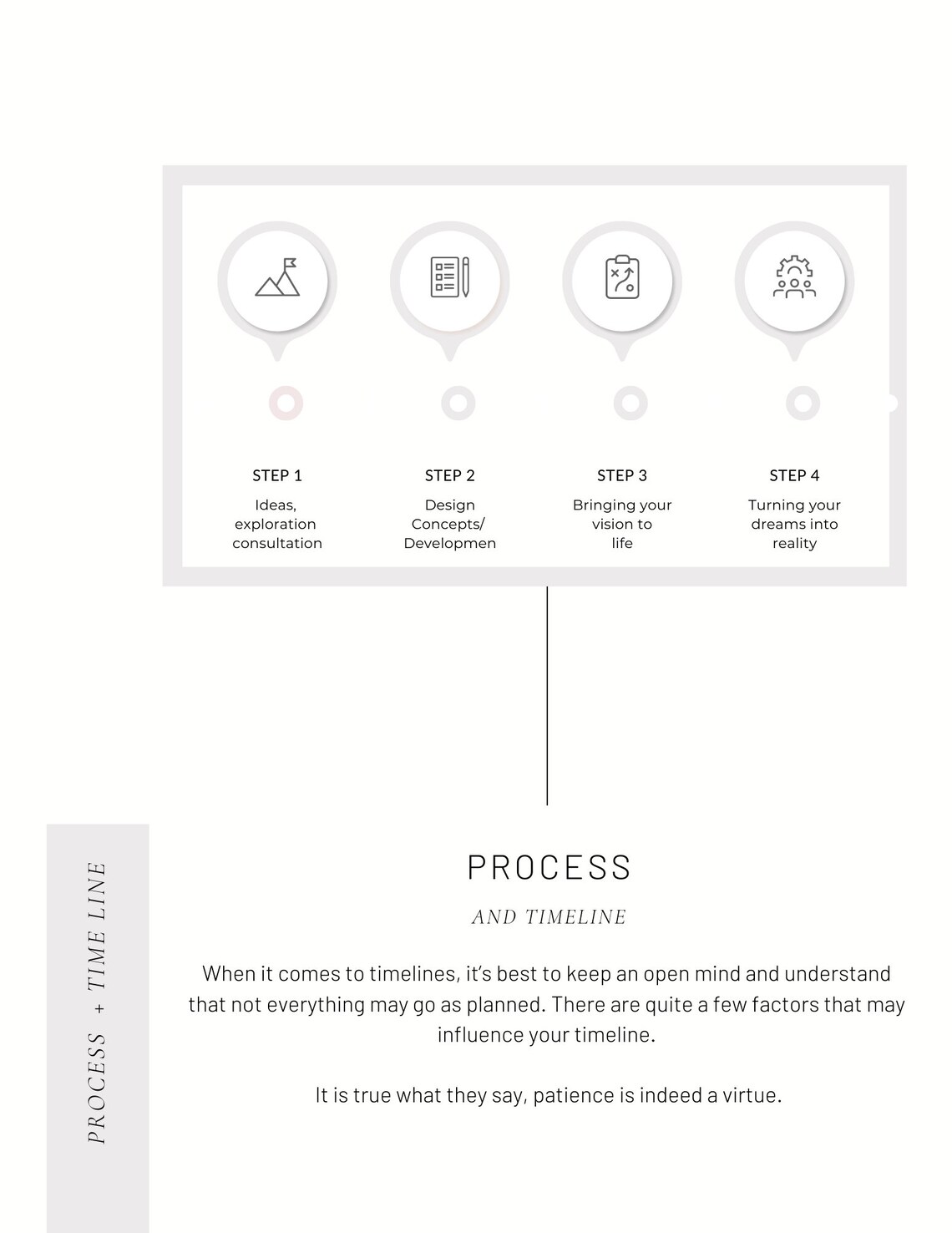 Client Welcome Packet for Interior Designers Template New Client Packet ...