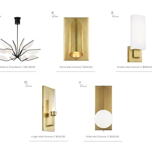 Interior Design Lighting Plan Template Editable Canva Template - Etsy