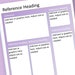 Editable Cheat Sheet Template: DIY Quick Reference (powerpoint, Digital ...