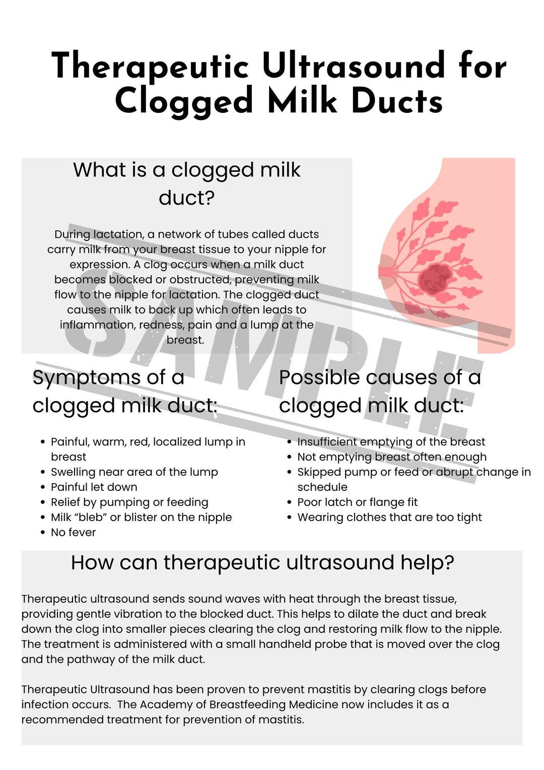 Therapeutic Ultrasound for Clogged Milk Ducts Patient Education - Etsy