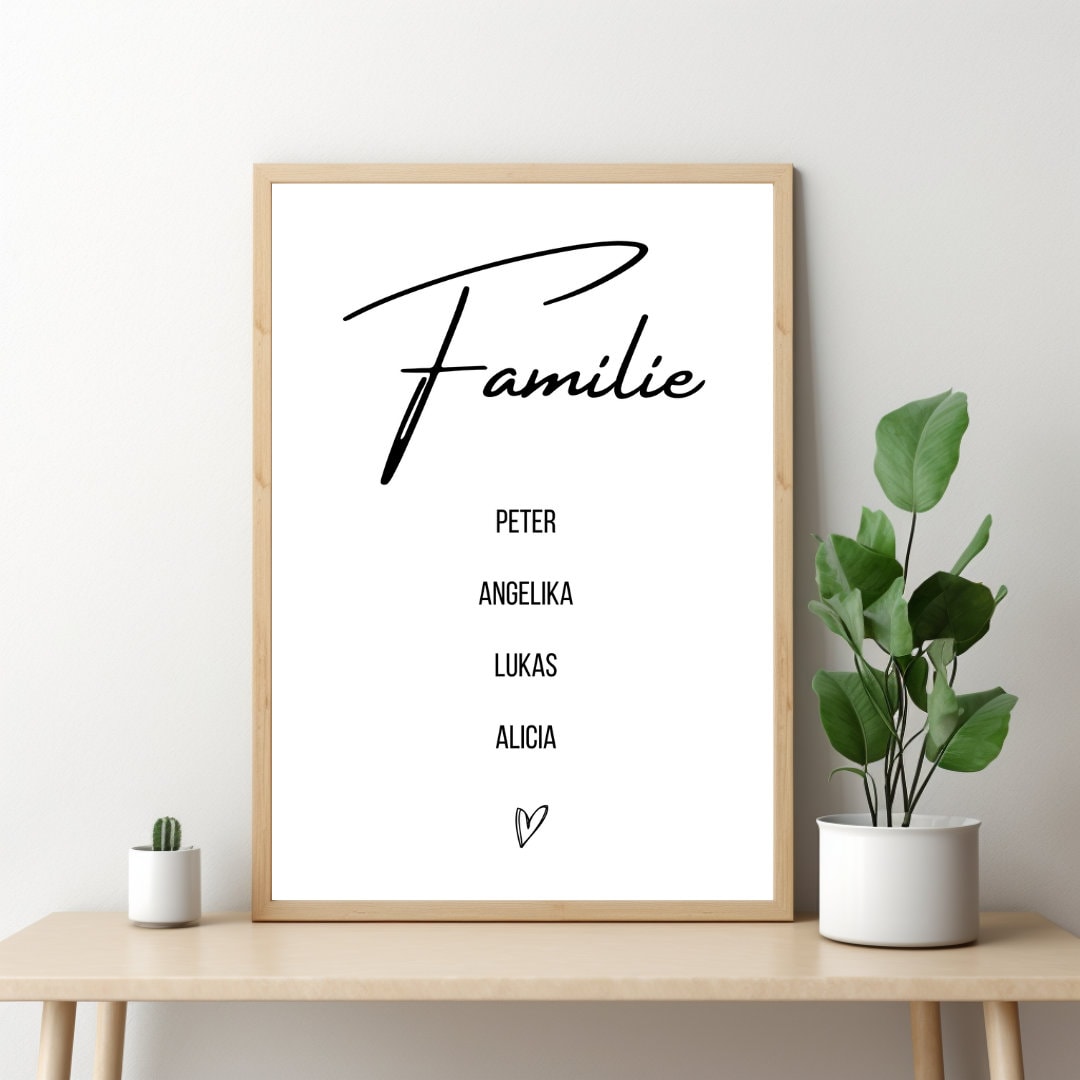 Personalized Family Picture, Family Picture With Names, Family Poster ...