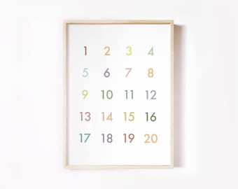 Pastel Rainbow Alphabet & Numbers Printable Nursery Wall Art | Etsy Canada