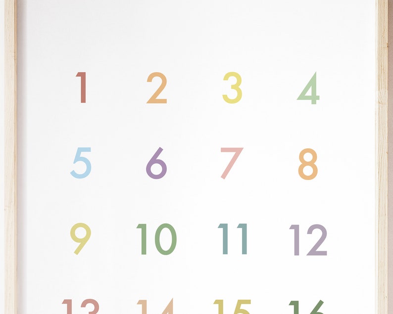 Pastel Rainbow Numbers Printable | Nursery Wall Art | Minimal Numbers ...
