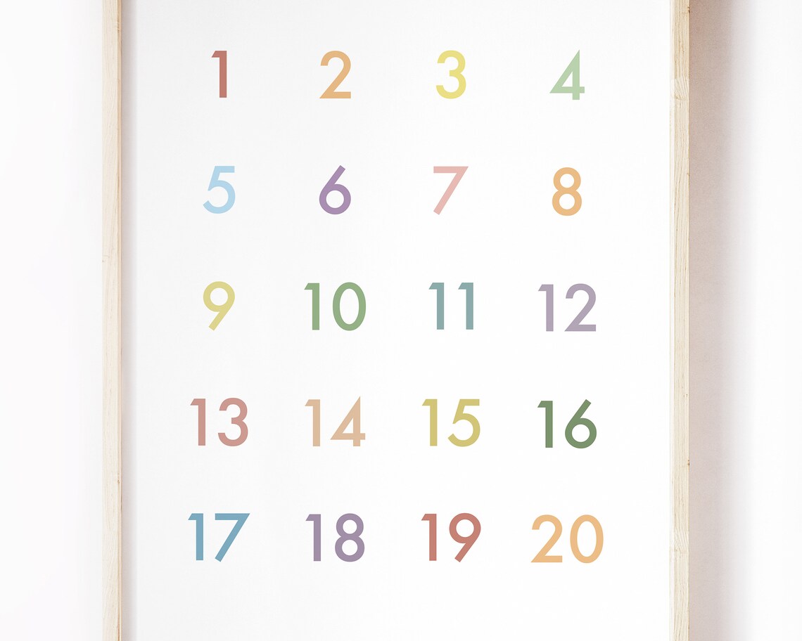 Pastel Rainbow Numbers Printable | Nursery Wall Art | Minimal Numbers ...