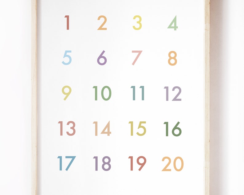 Pastel Rainbow Numbers Printable | Nursery Wall Art | Minimal Numbers ...