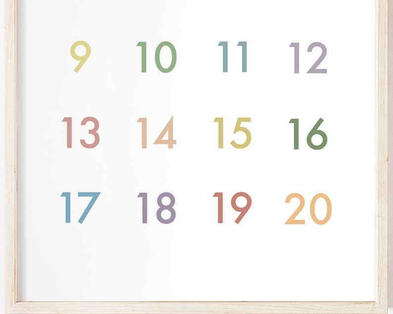 Pastel Rainbow Numbers Printable | Nursery Wall Art | Minimal Numbers ...