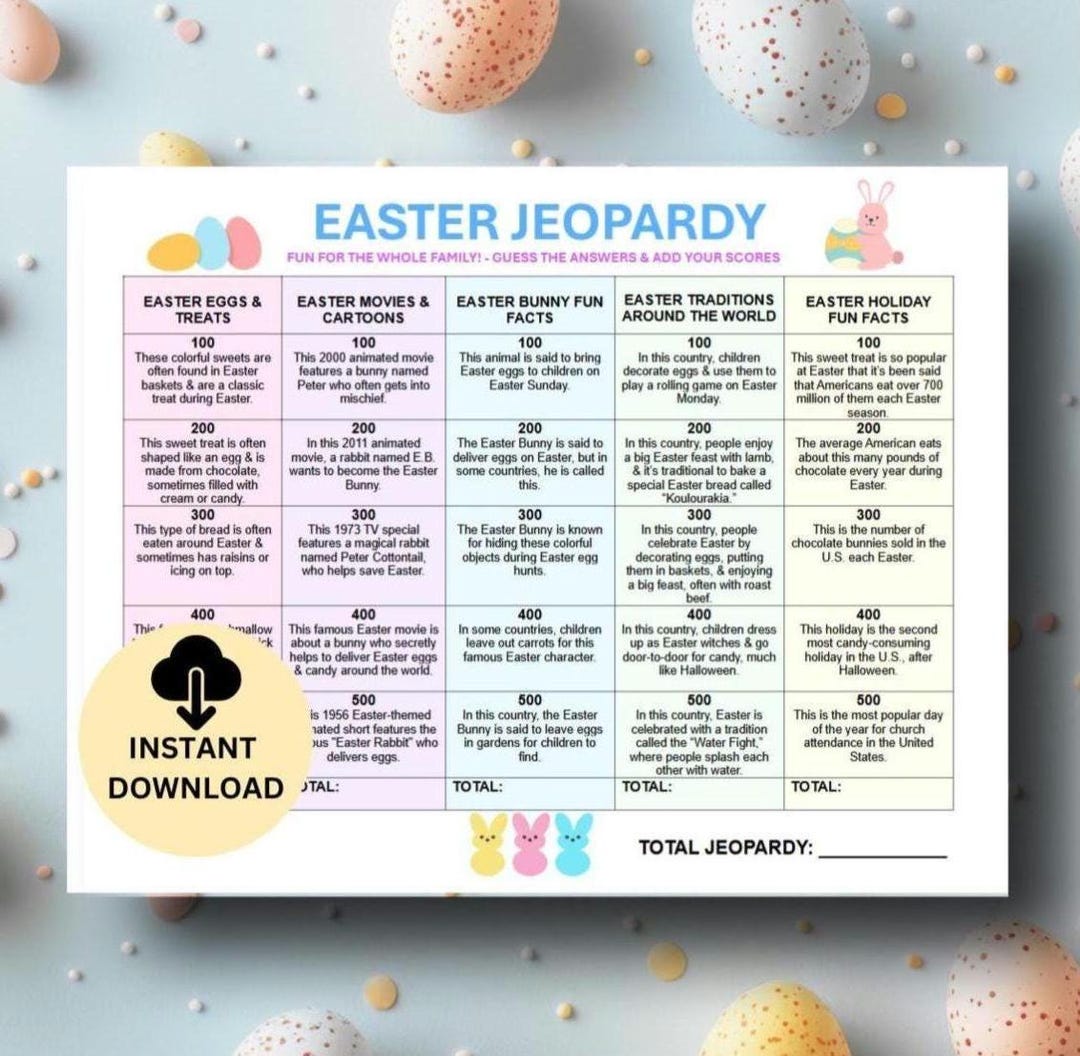 Easter Jeopardy, Fun Easter Activity, Family & Friend Easter Game ...