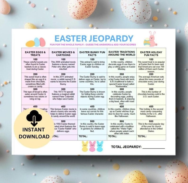 Easter Jeopardy, Fun Easter Activity, Family & Friend Easter Game ...