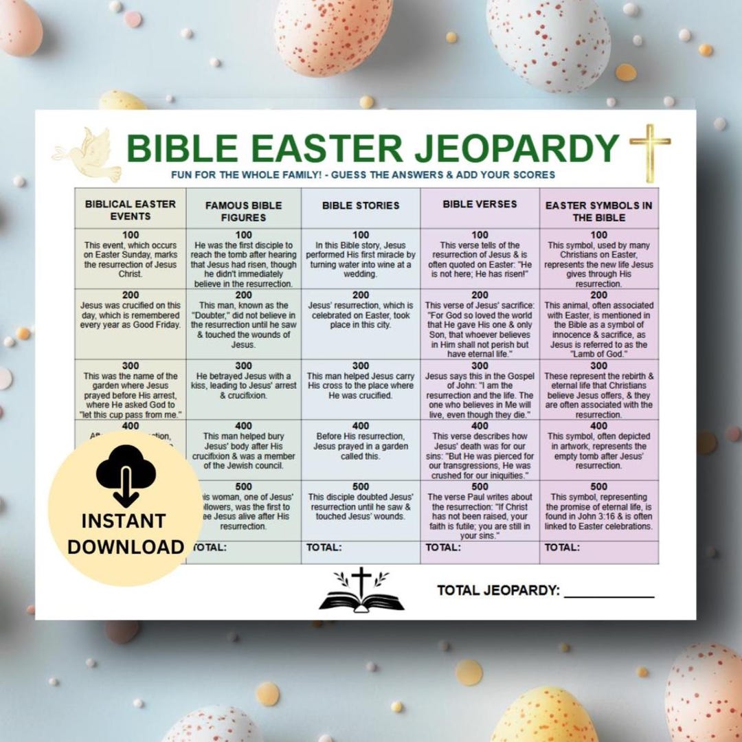 Bible Easter Jeopardy, Christian Jeopardy, Fun Activity, Family ...