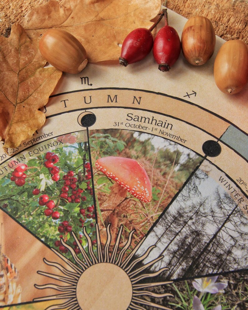 Medium Wheel of the Year 8 x 10 print. Infographic. Yearly - Etsy.de
