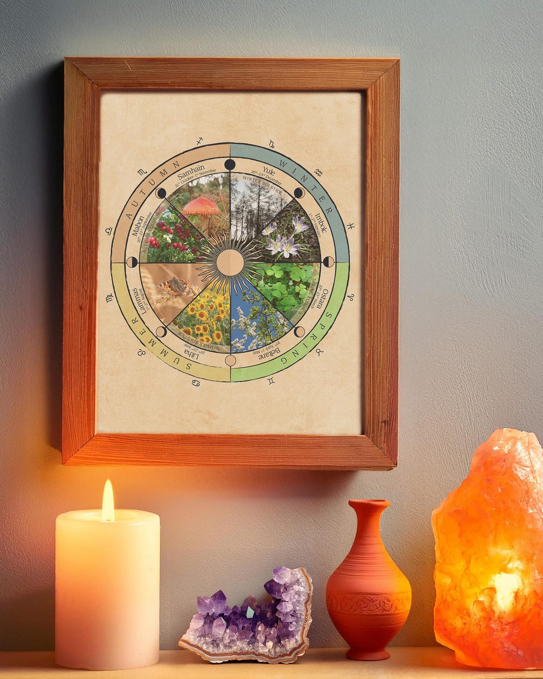 Wheel of the Year Print. Solstice and Equinox. Pagan Sabbats. Celtic ...