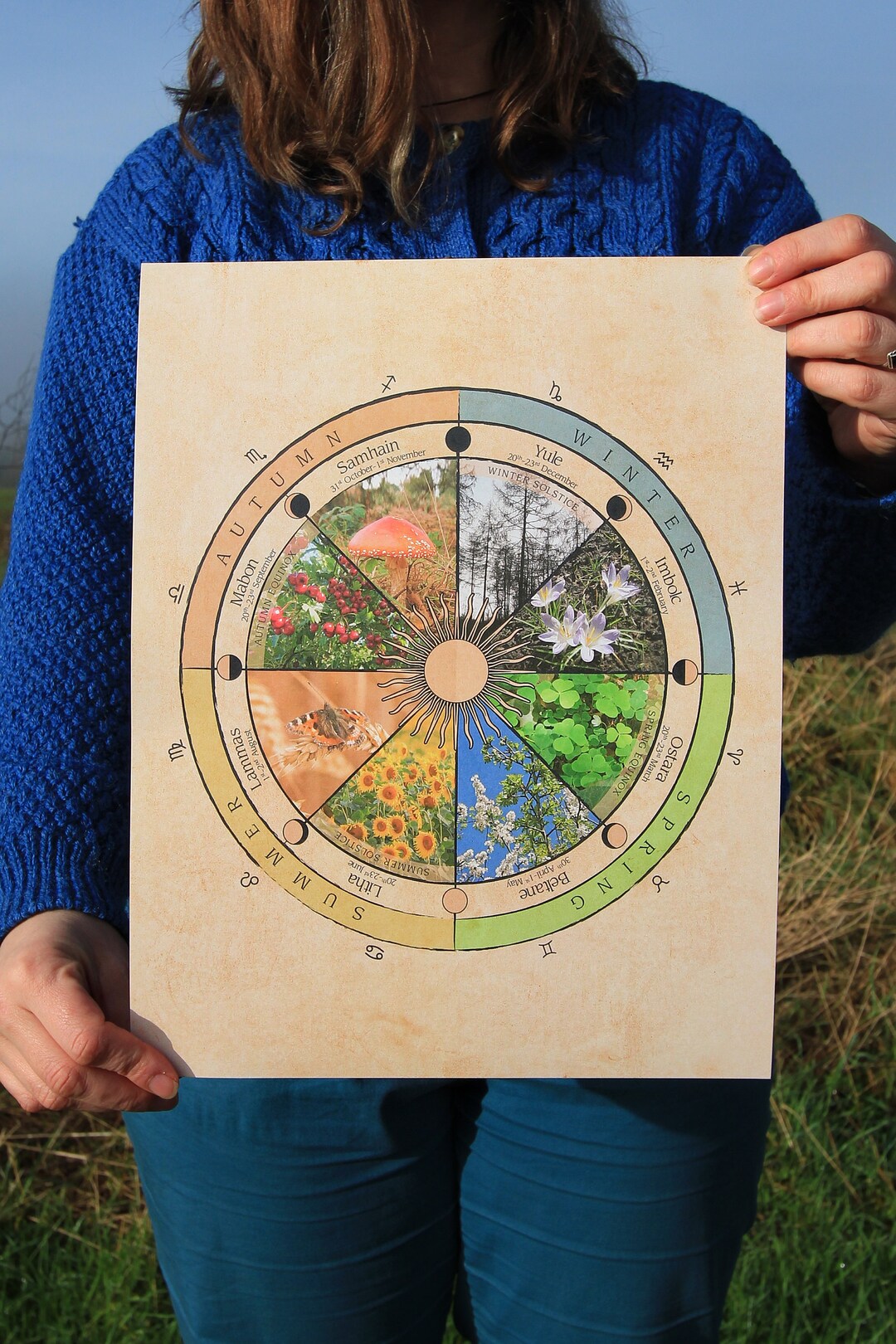 Large Wheel of the Year 11 X 14 Print. Infographic. Yearly Cycle ...