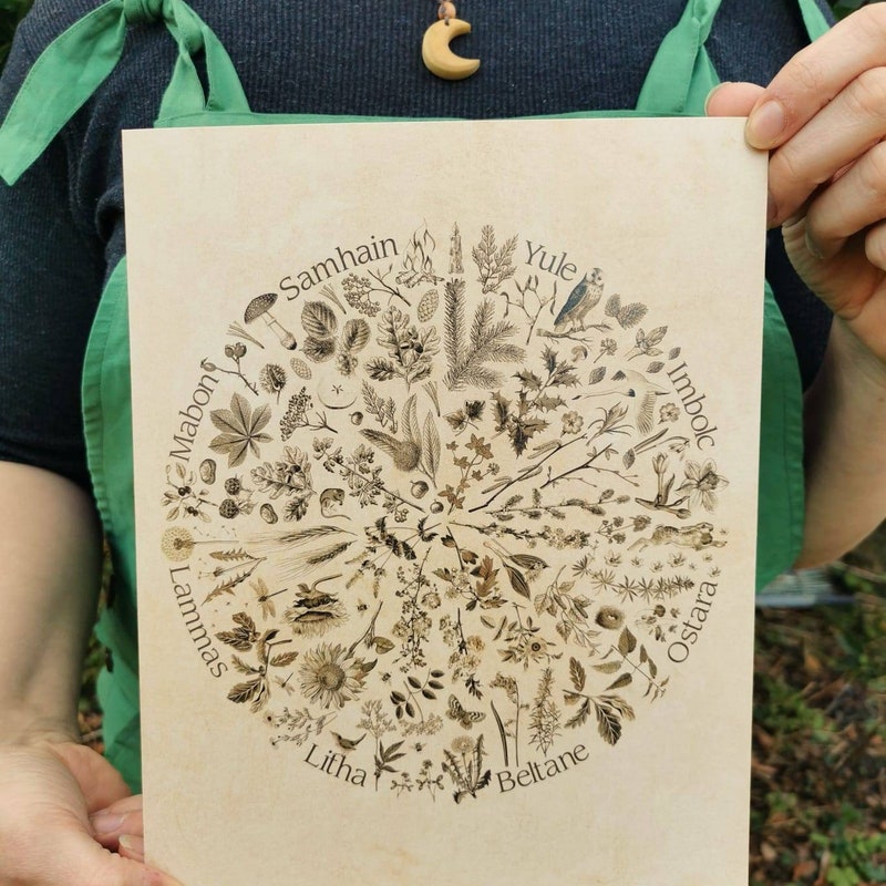 Wheel of the Year - Etsy