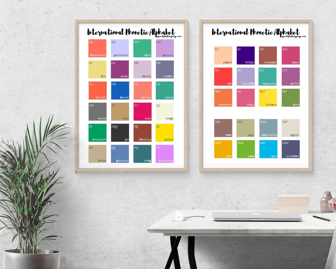 SLP British English IPA International Phonetic Alphabet Paint Swatch ...