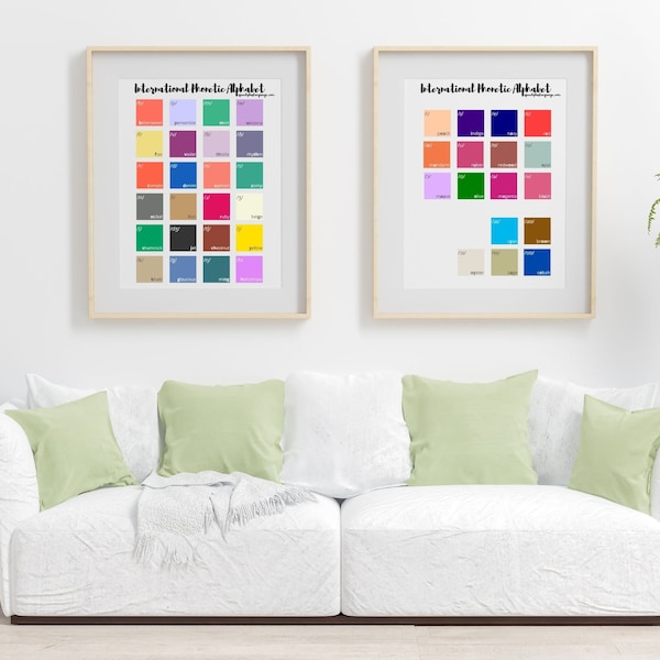 Slp Phonetic Alphabet - Etsy