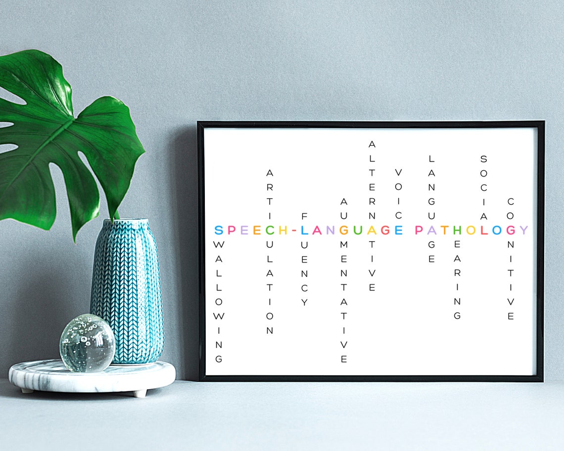 SLP Rainbow Scope of Practice Poster Speech-language - Etsy