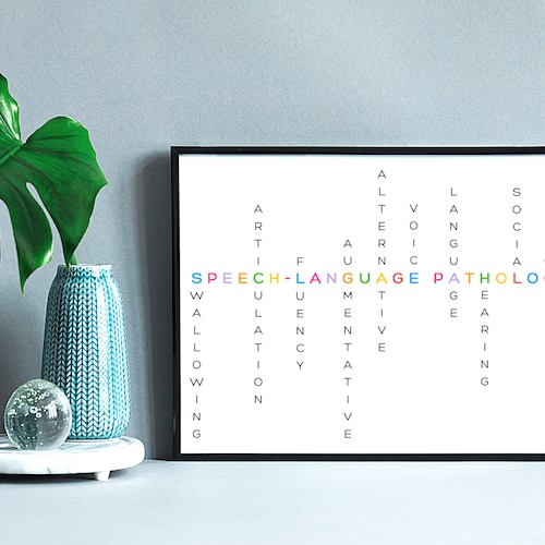 Language // Breakdown SLP Poster Digital Download Speech - Etsy