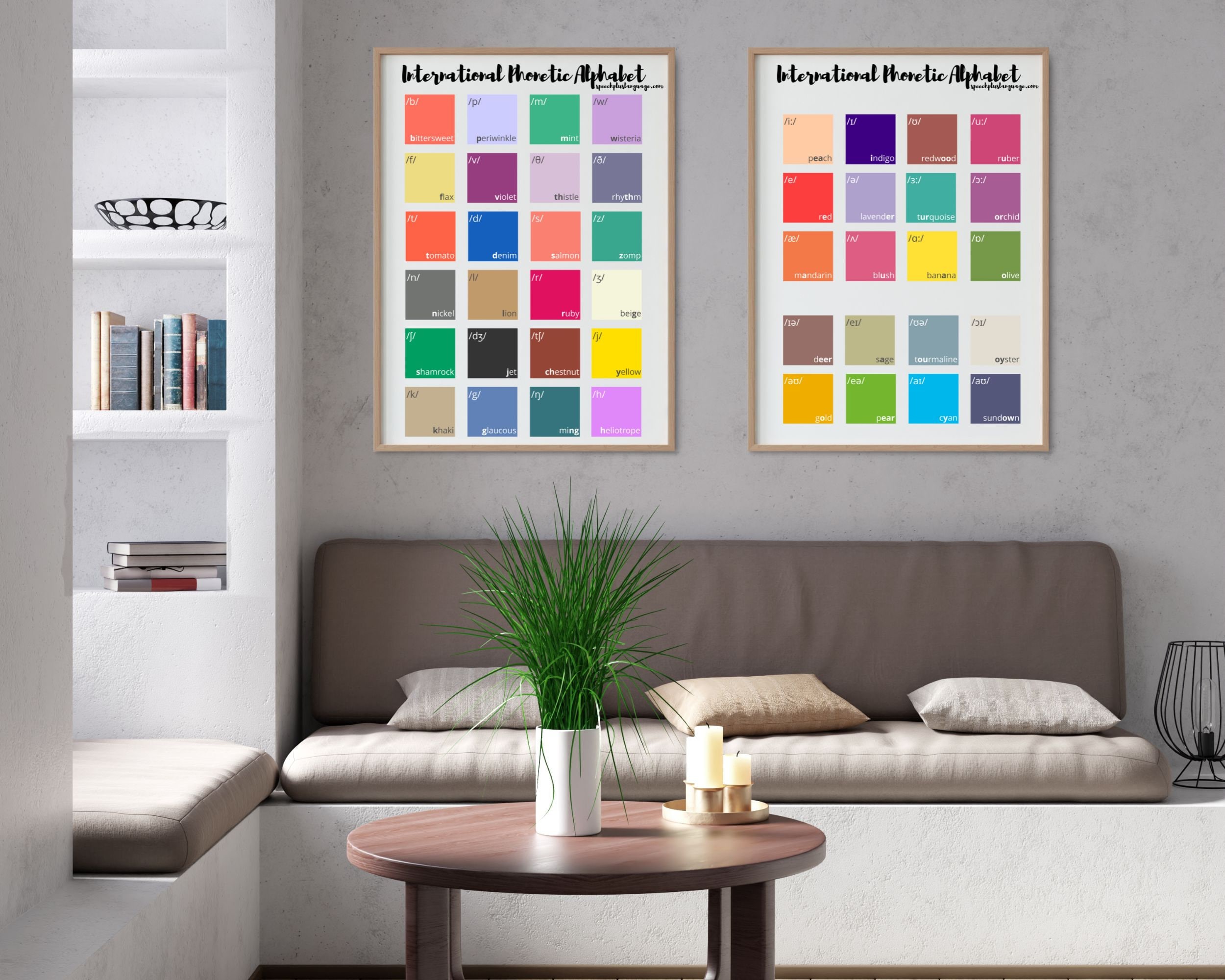 SLP British English IPA International Phonetic Alphabet Paint - Etsy