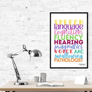 SLP Scope of Practice Rainbow Poster | Wall Art Therapy Office Room ...