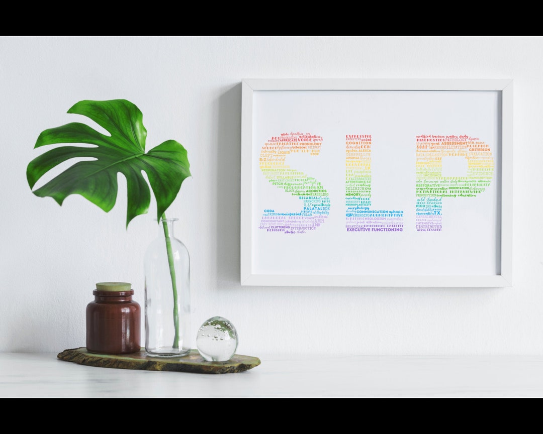 SLP Scope of Practice Word Cloud Poster in Rainbow on White | Speech ...