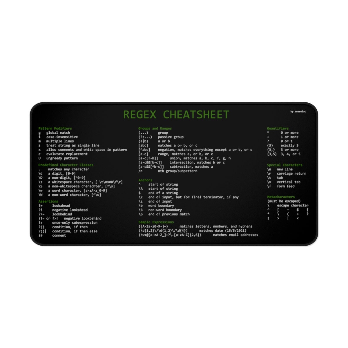 Regex Cheatsheet Desk Mat for Sys Admin, Developer, Programmer, IT Admin - Etsy