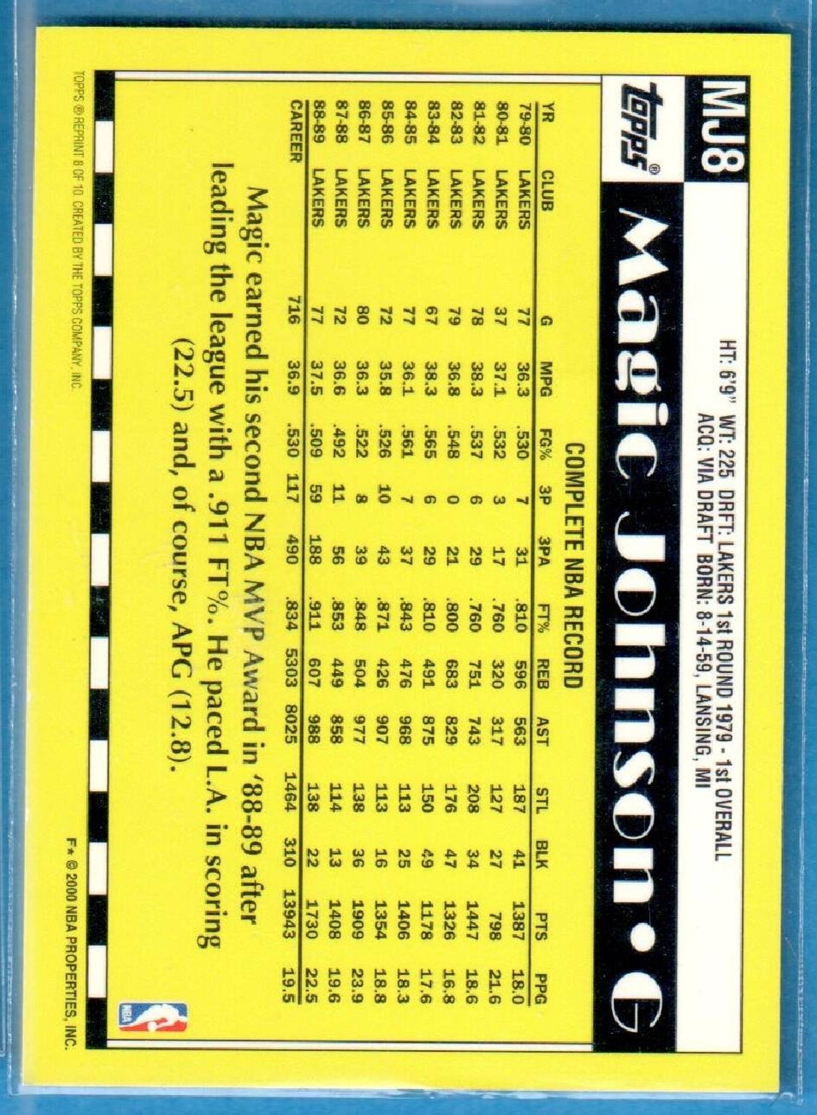 Magic Johnson! Topps Gold Commemorative Legends Rare! NBA Top Players ...