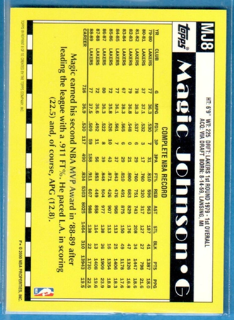 Magic Johnson Topps Gold Commemorative Legends Rare NBA Top Players in ...