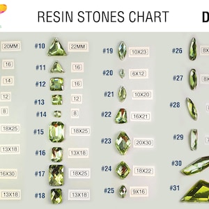 Loose Yellow Green Resin Rhinestones Light Green Sew on Stones ...