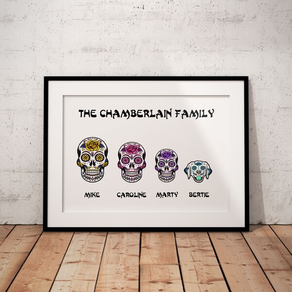 Sugar Skull Poster - Etsy