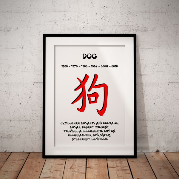 Year of the Dog - Etsy