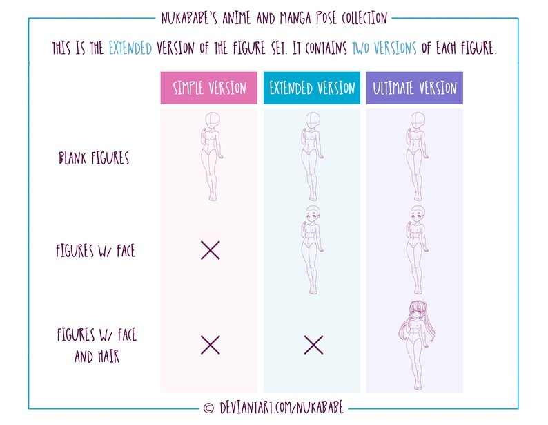 Procreate Anime Pose Stamps: Beginner Figure Drawing Base (PNG) - Etsy