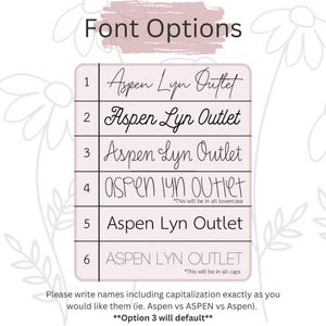 DIY Kit Name or Saying Embroidery Full Kit to DIY a Personalized ...