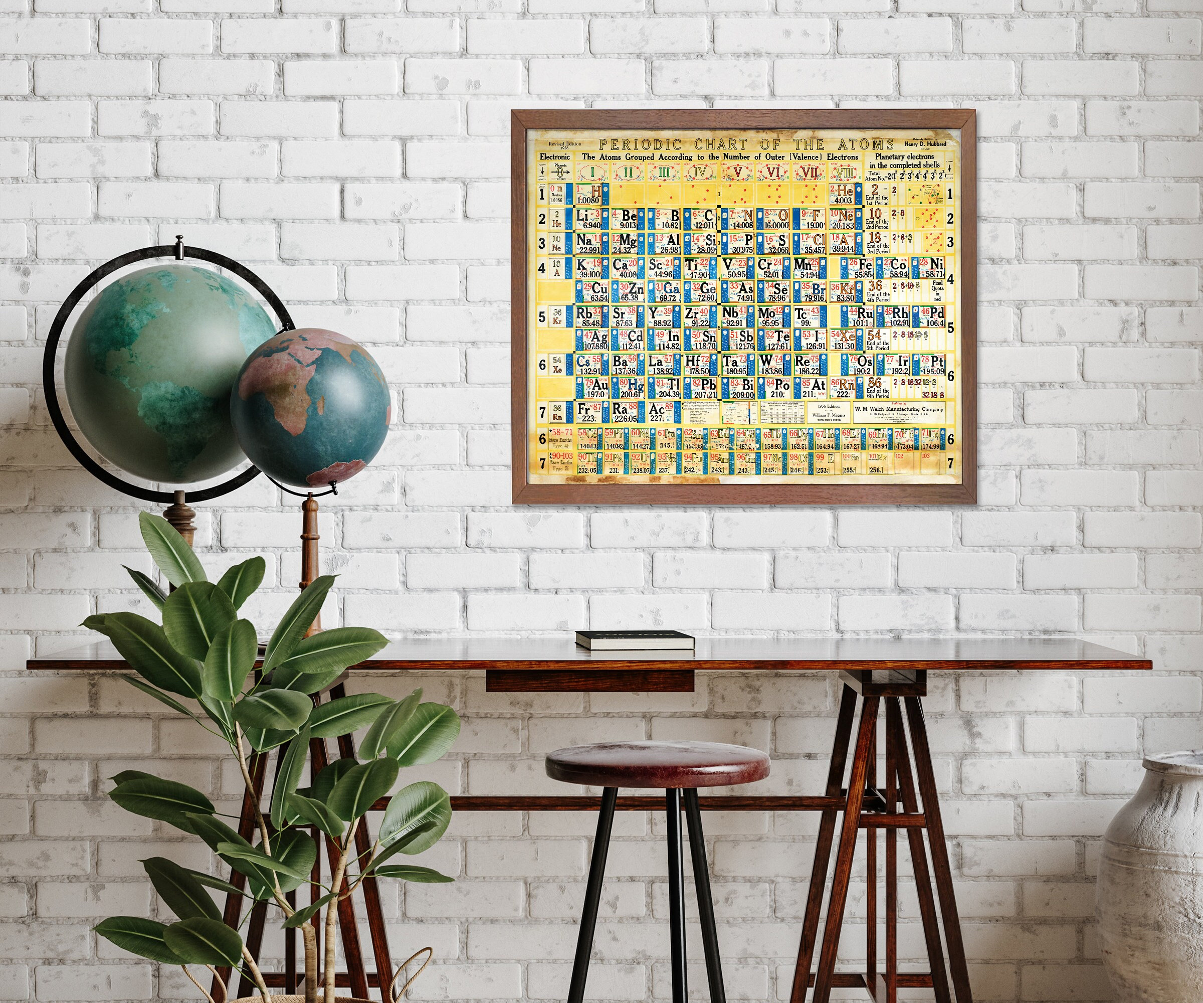 Vintage Periodic Table Chart - Retro Atomic Wall Art for Science Lovers ...