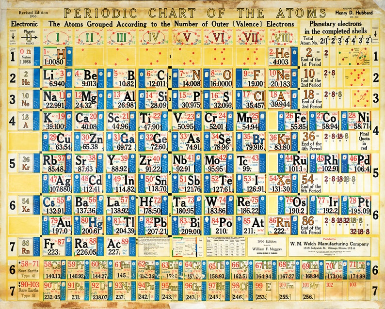 Restored Vintage 1956 Periodic Table Chart Perfect for Science Lovers ...