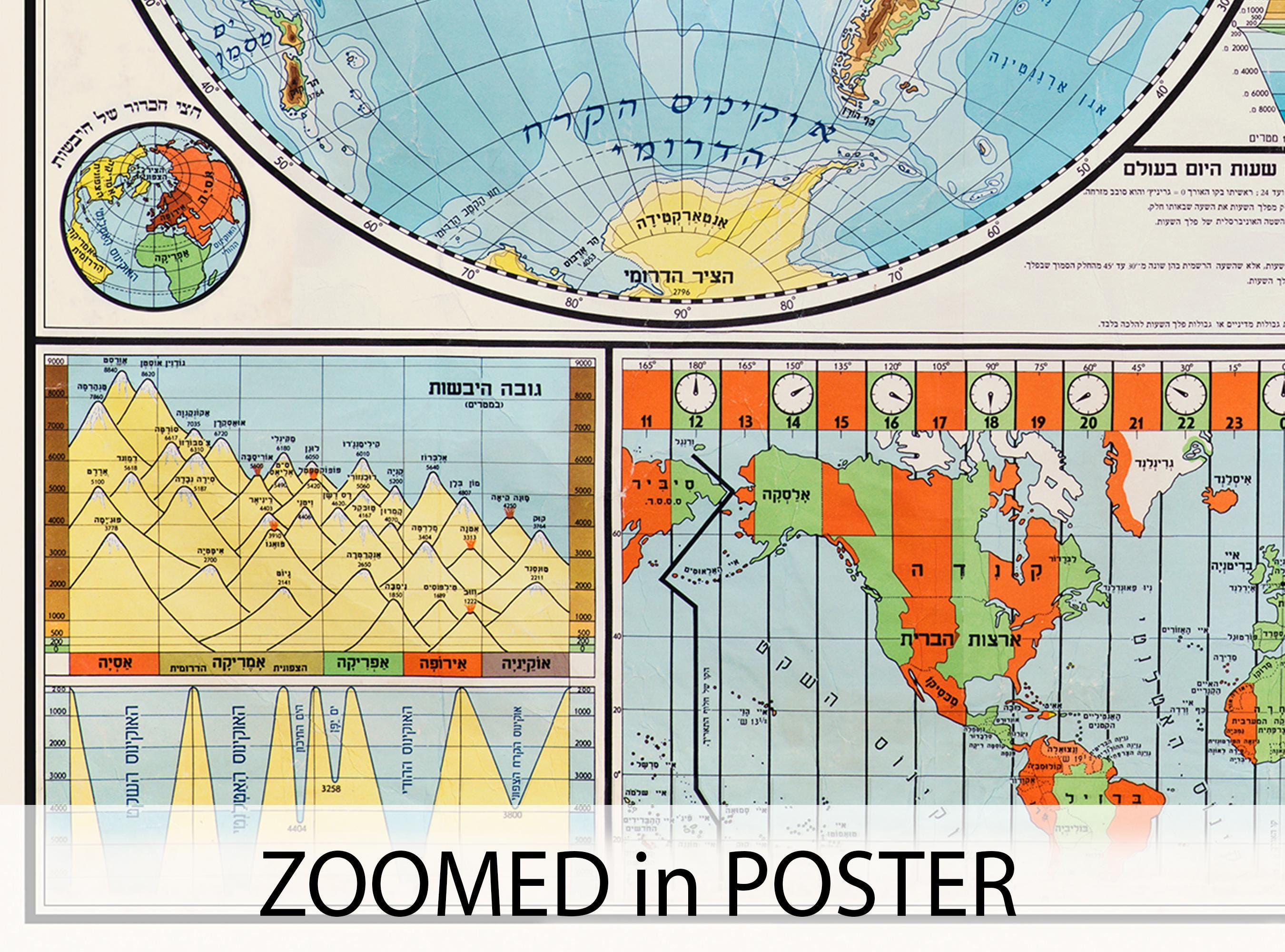Vintage World Map Educational Print Classic Earth Globe Illustration - Etsy